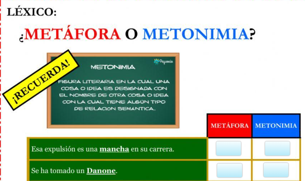 METÁFORA O METONIMIA | Recursos Interactivos para Lengua de Primaria